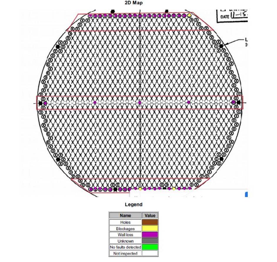 Inspection of DePropanizer Reboiler Tubes | Talcyon NDT